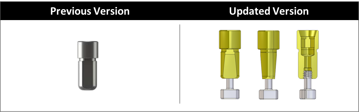 Does MegaGen have digital analogs for models? – MegaGen Digital Help